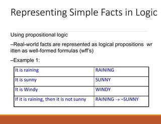 Chapter5 slideshare | PPTX