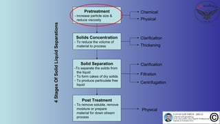 Episode 44 : 4 Stages Of Solid Liquid Separations | PPT