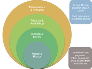 Chapter 5 - Roman Empire | PPTX