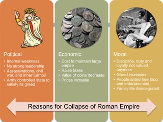 Chapter 5 - Roman Empire | PPT