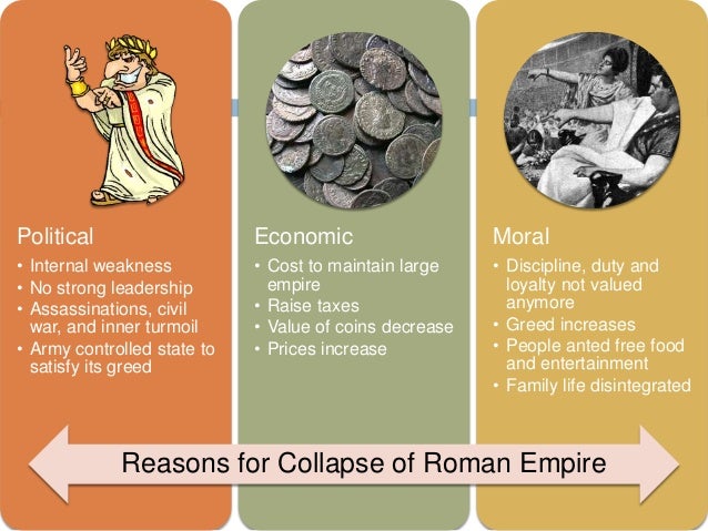 Chapter 5 - Roman Empire