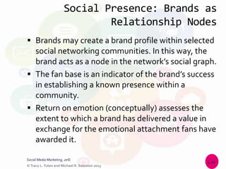 Chapter 5 (social community) | PPTX