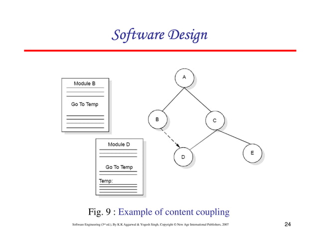 Chapter 5 software design | PDF