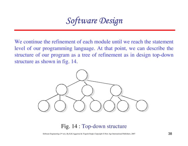 Chapter 5 software design | PDF