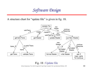 Chapter 5 software design | PDF