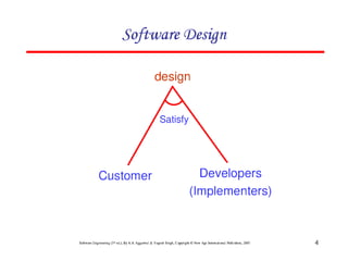 Chapter 5 software_design | PPT
