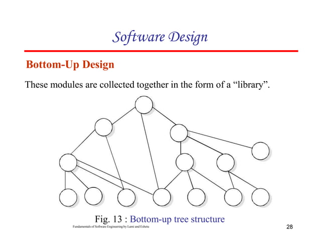 Chapter 5 Software Design of software engineering.pptx