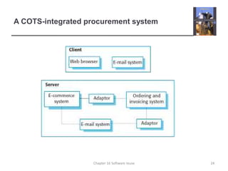 Object Oriented Software Engineering and Software Reuse | PDF