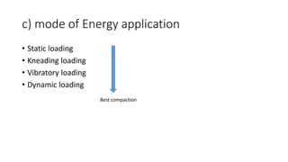 Chapter 5 Soil Compaction.pdf for civil engineering | PDF