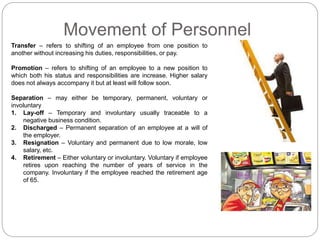 Principles of Management Chapter 5 Staffing | PPTX