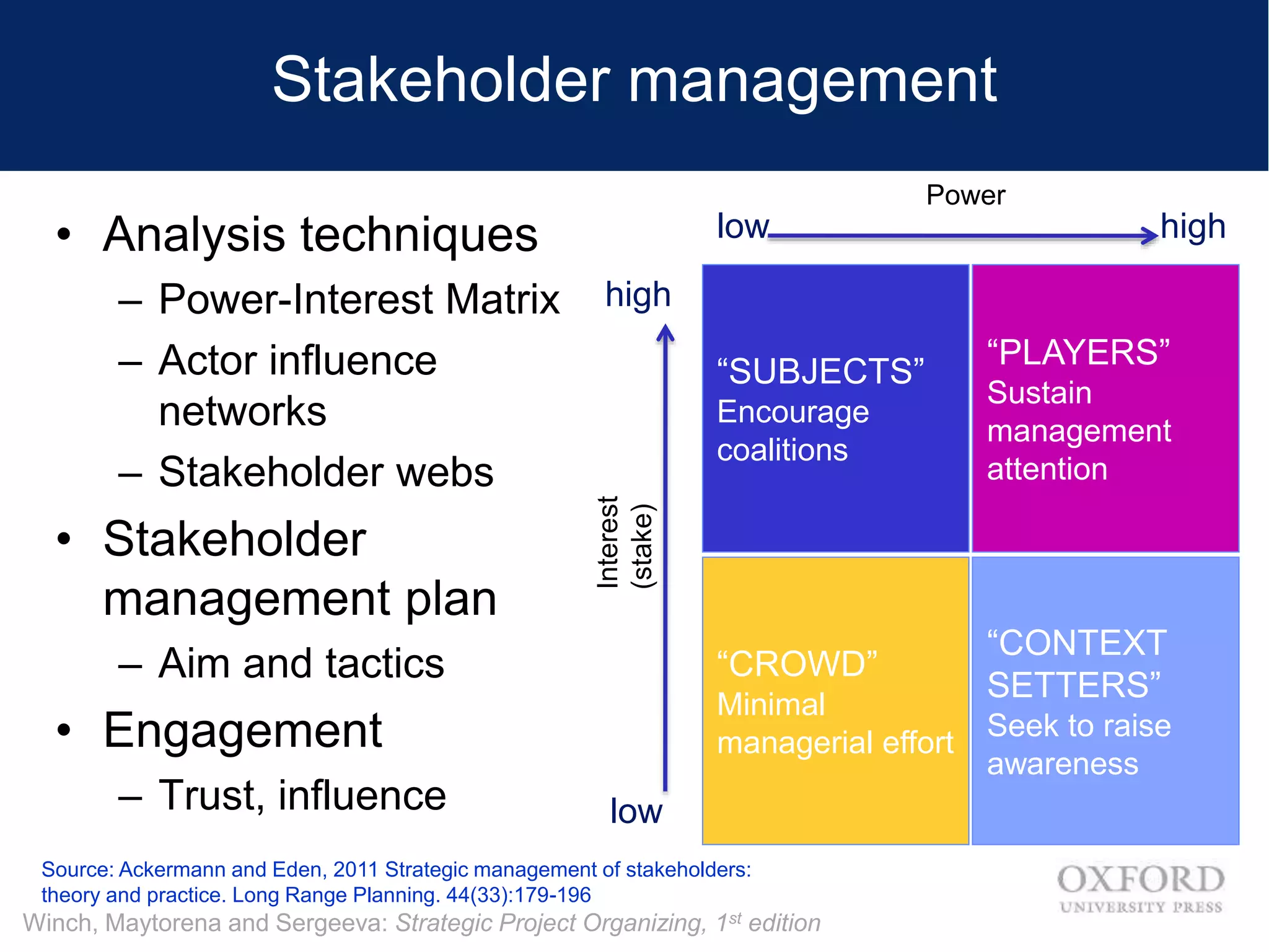 Chapter 5 stakeholder management.pptx