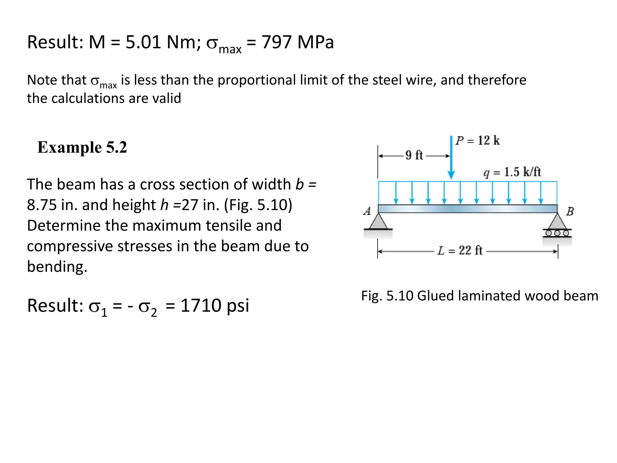 Chapter 5 Stresses in beams- Basic Topic.pdf