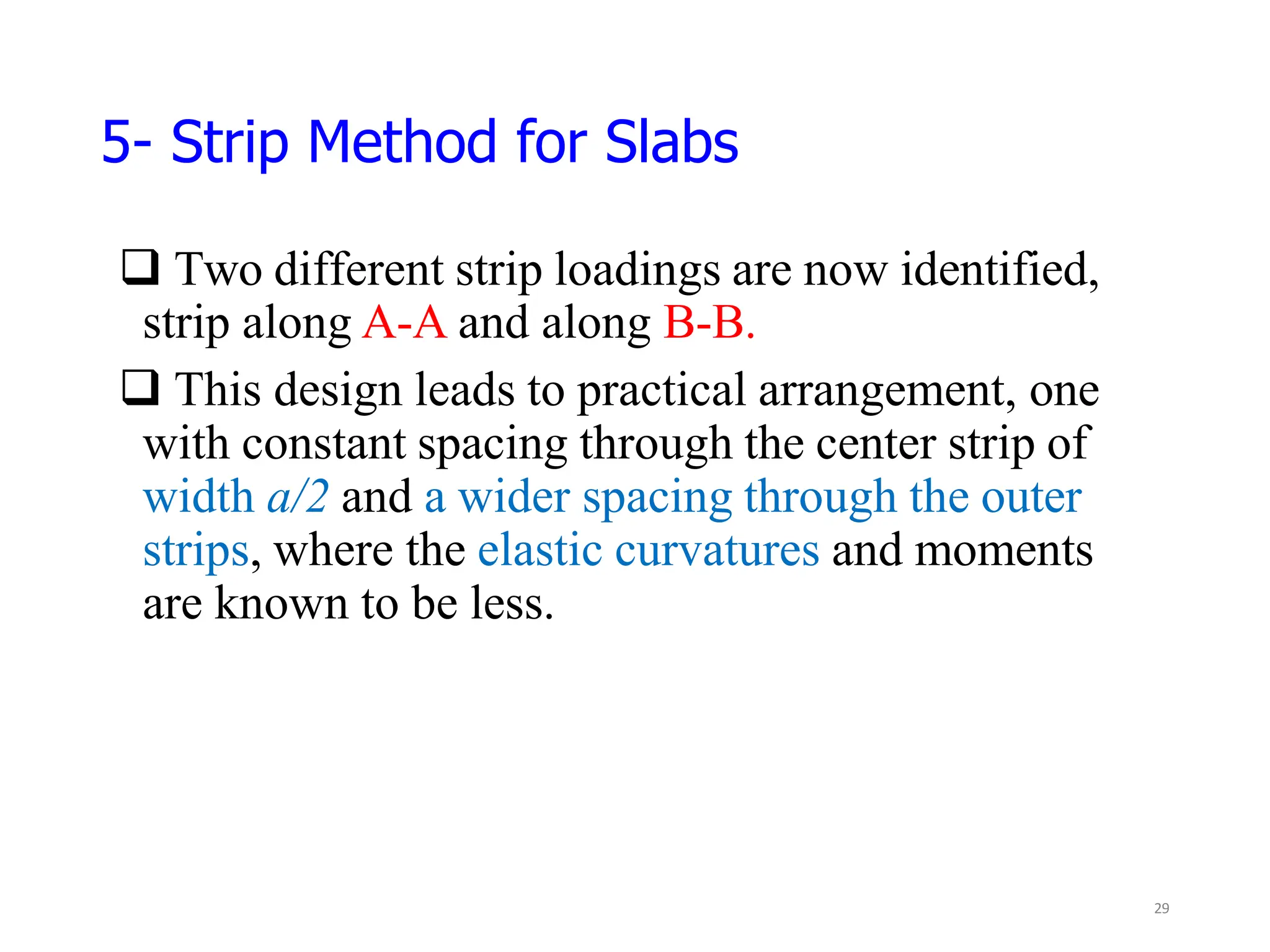 Chapter 5 strip.pptx STRIP METHOD FOR SLAB | PPTX