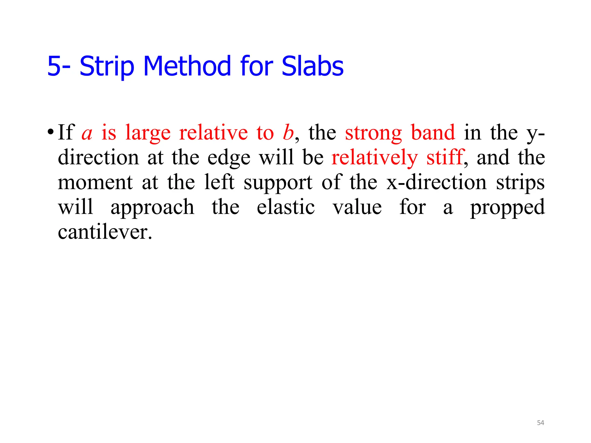 Chapter 5 strip.pptx STRIP METHOD FOR SLAB | PPTX