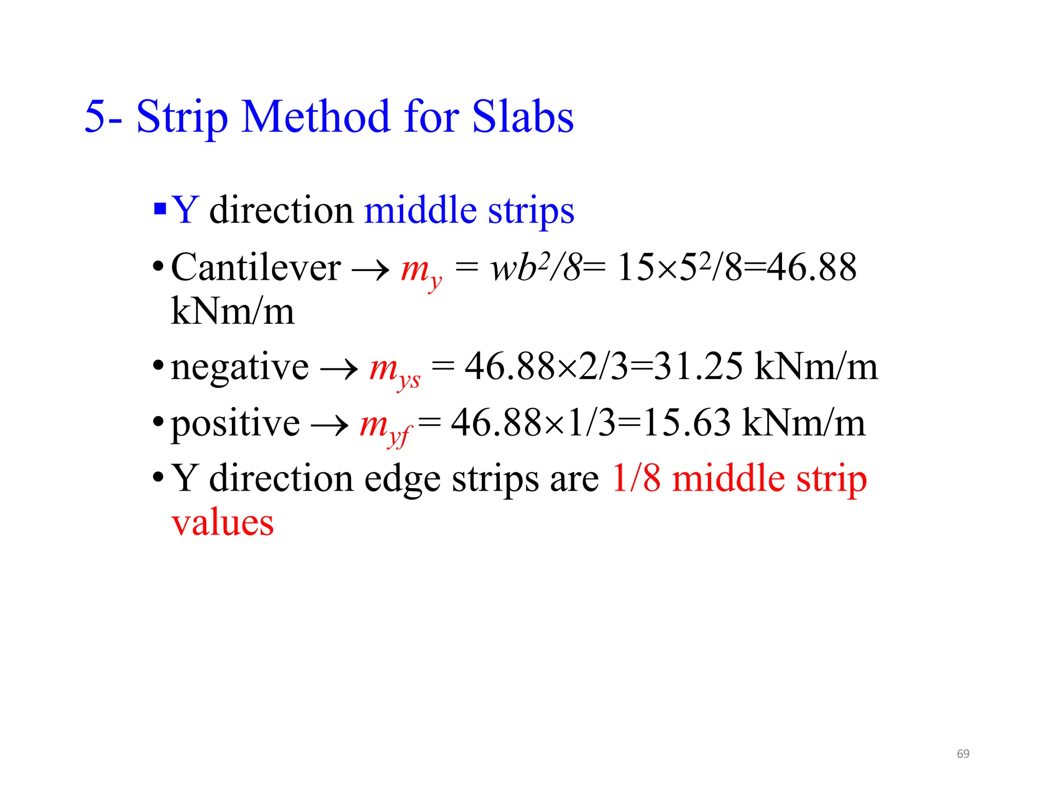 Chapter 5 strip.pptx STRIP METHOD FOR SLAB | PPTX