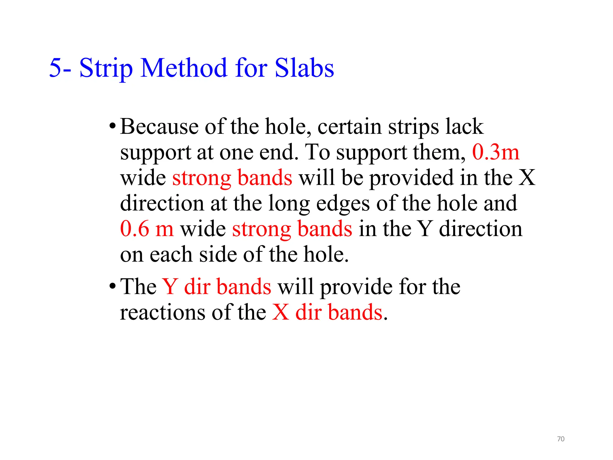 Chapter 5 strip.pptx STRIP METHOD FOR SLAB | PPTX