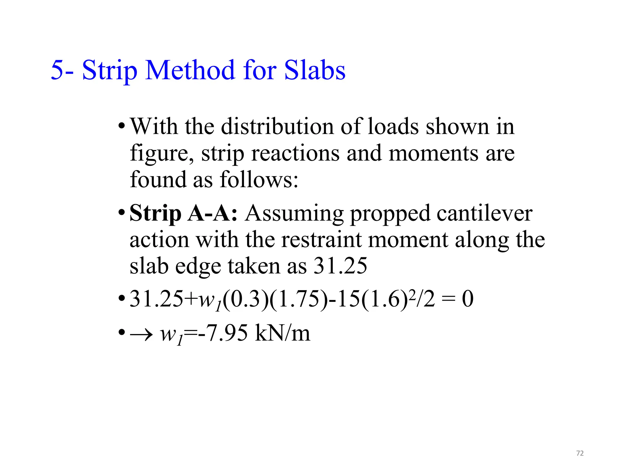 Chapter 5 strip.pptx STRIP METHOD FOR SLAB | PPTX
