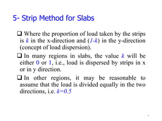Chapter 5 strip.pptx STRIP METHOD FOR SLAB | PPTX