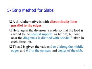 Chapter 5 strip.pptx STRIP METHOD FOR SLAB | PPTX