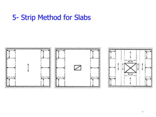 Chapter 5 strip.pptx STRIP METHOD FOR SLAB | PPTX