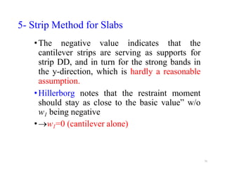 Chapter 5 strip.pptx STRIP METHOD FOR SLAB | PPTX