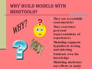 Chapter 5 Summary | PPT