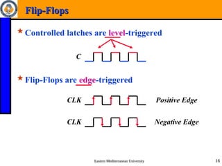 Chapter_5_Synchronous_Sequential_Circuit.ppt