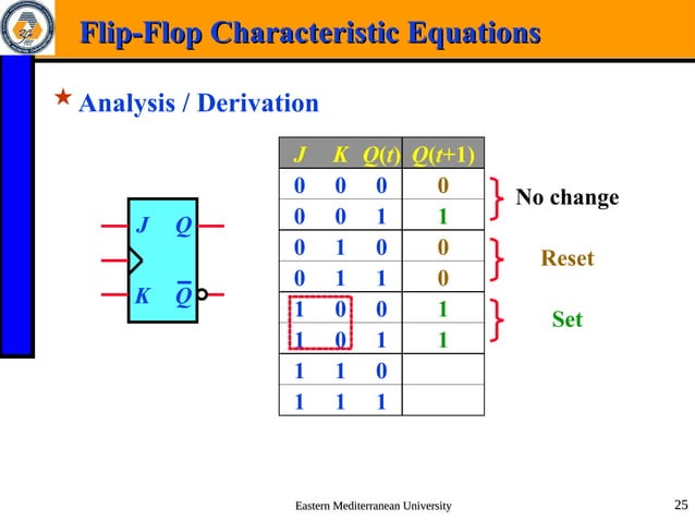 Chapter_5_Synchronous_Sequential_Circuit.ppt