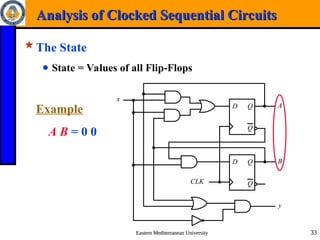 Chapter_5_Synchronous_Sequential_Circuit.ppt