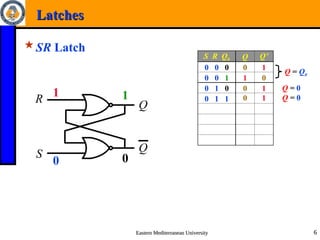 Chapter_5_Synchronous_Sequential_Circuit.ppt