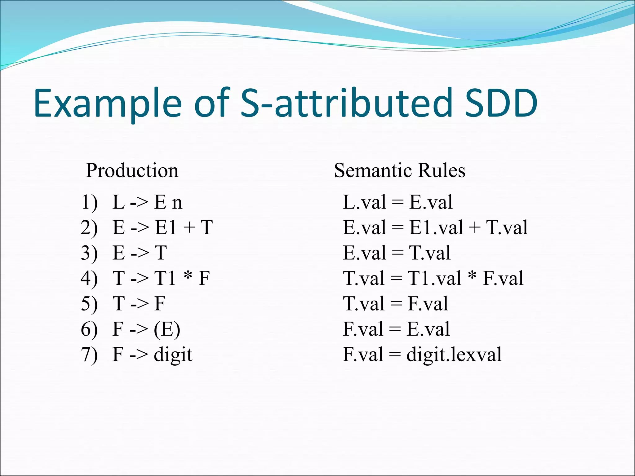 Chapter_5_Syntax_Directed_Translation.ppt