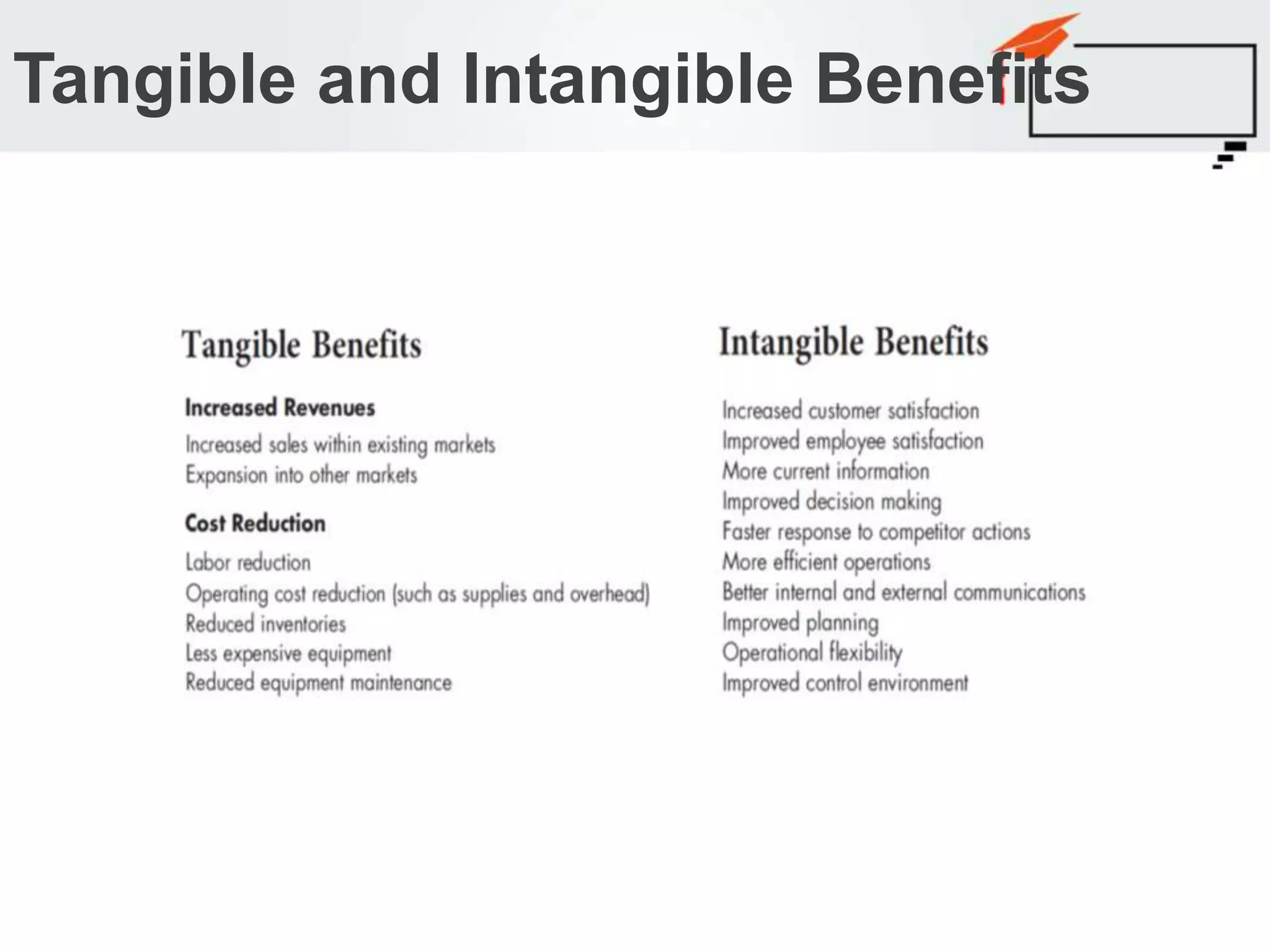 Chapter 5 system development | PPTX