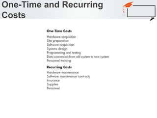 Chapter 5 system development | PPTX