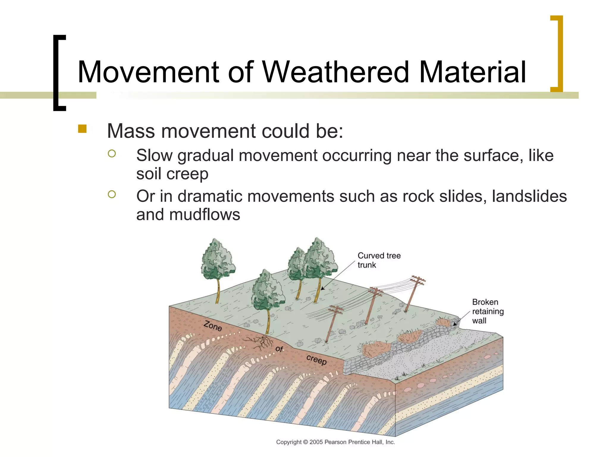 Chapter 5 the force of geology 1 meeting | PPT