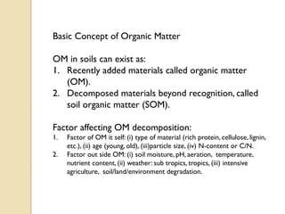 Soil Fertility, Fertilizer, and Fertiizization. Chapter 5 THE OM AND ...