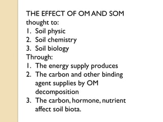 Soil Fertility, Fertilizer, and Fertiizization. Chapter 5 THE OM AND ...