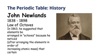 CHAPTER 5 THE PERIODIC TABLE Periodic table | PPTX