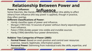 Chapter 5 The politics of Change in an Orgnaization.pptx