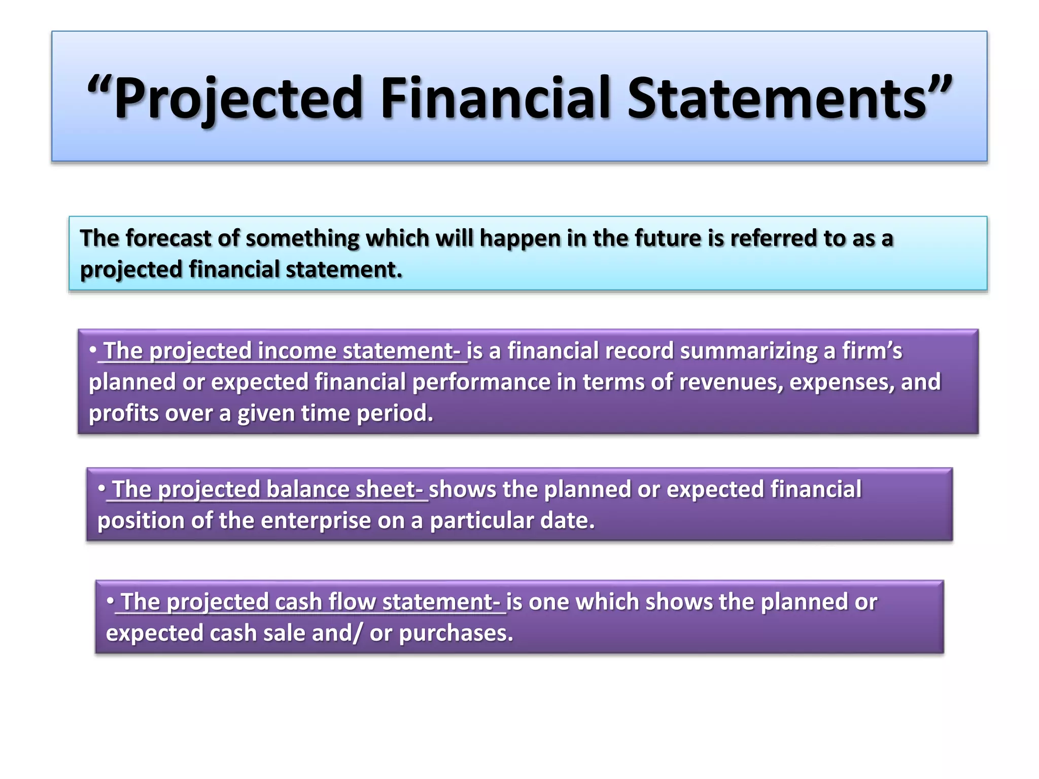 Chapter 5 The Search For A Sound Business Idea | PPTX