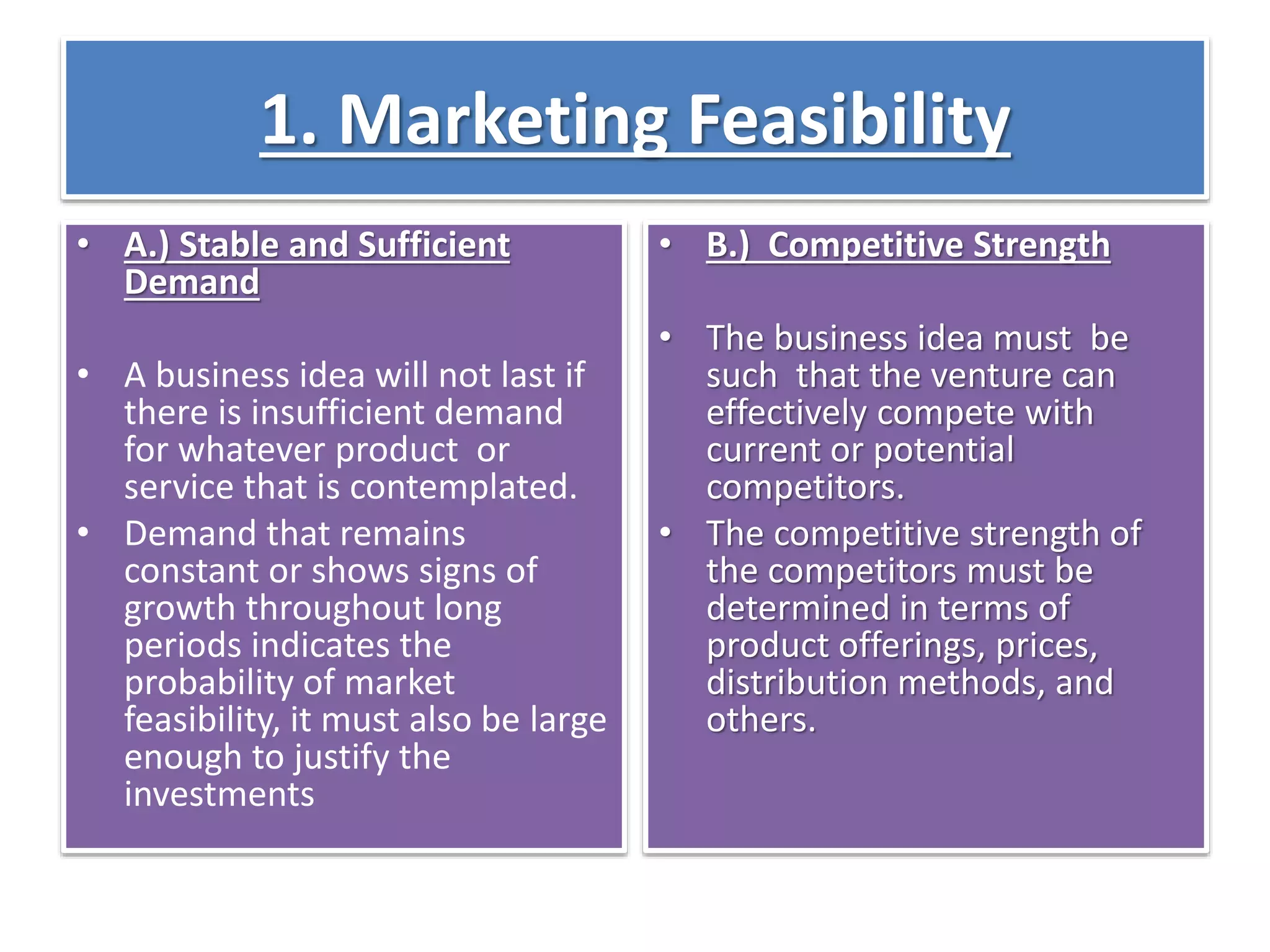 Chapter 5 The Search For A Sound Business Idea | PPTX