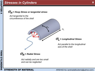 Chapter 5 thin cylinders 6th semester | PDF