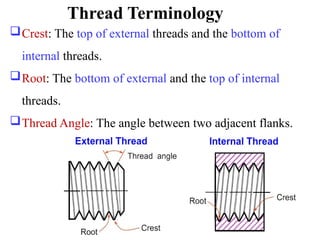 Basic workshop chapter 5 final Threads and Threading.pptx