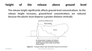 Chapter 5_Toxi release & Dispersion modeling.ppt