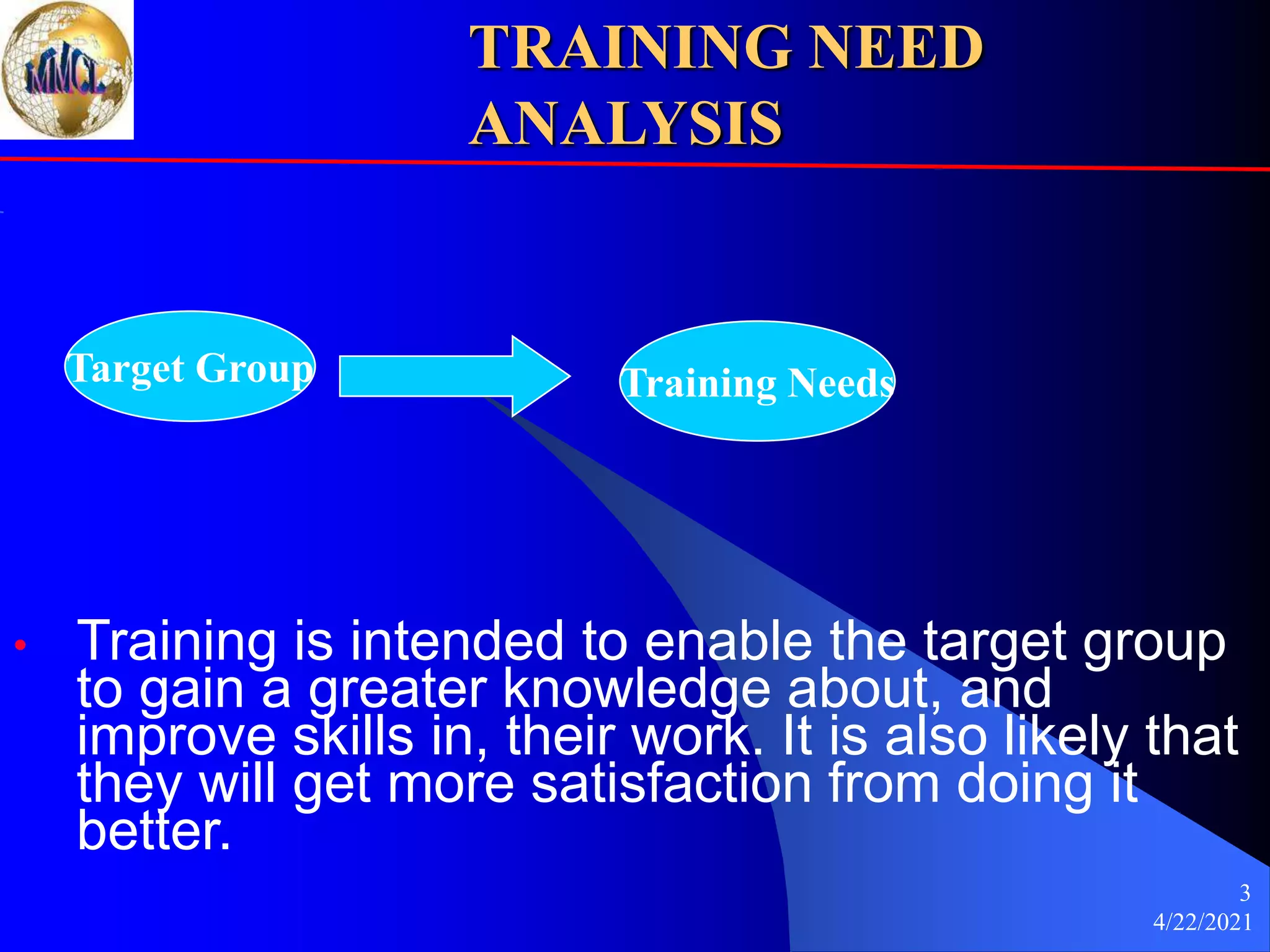 Chapter 5 Training Need Analysis | PPT