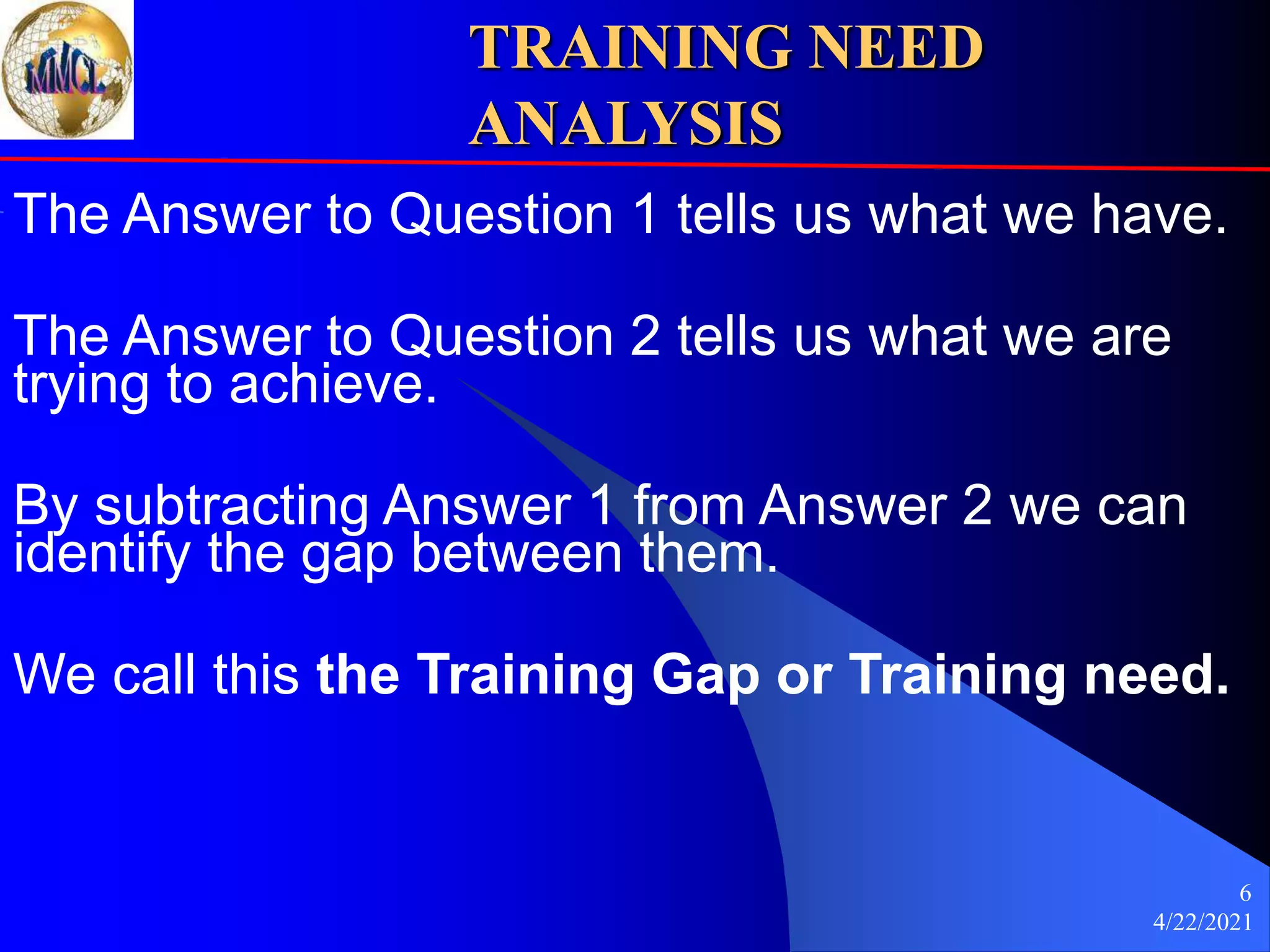 Chapter 5 Training Need Analysis | PPT