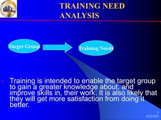 Chapter 5 Training Need Analysis | PPT