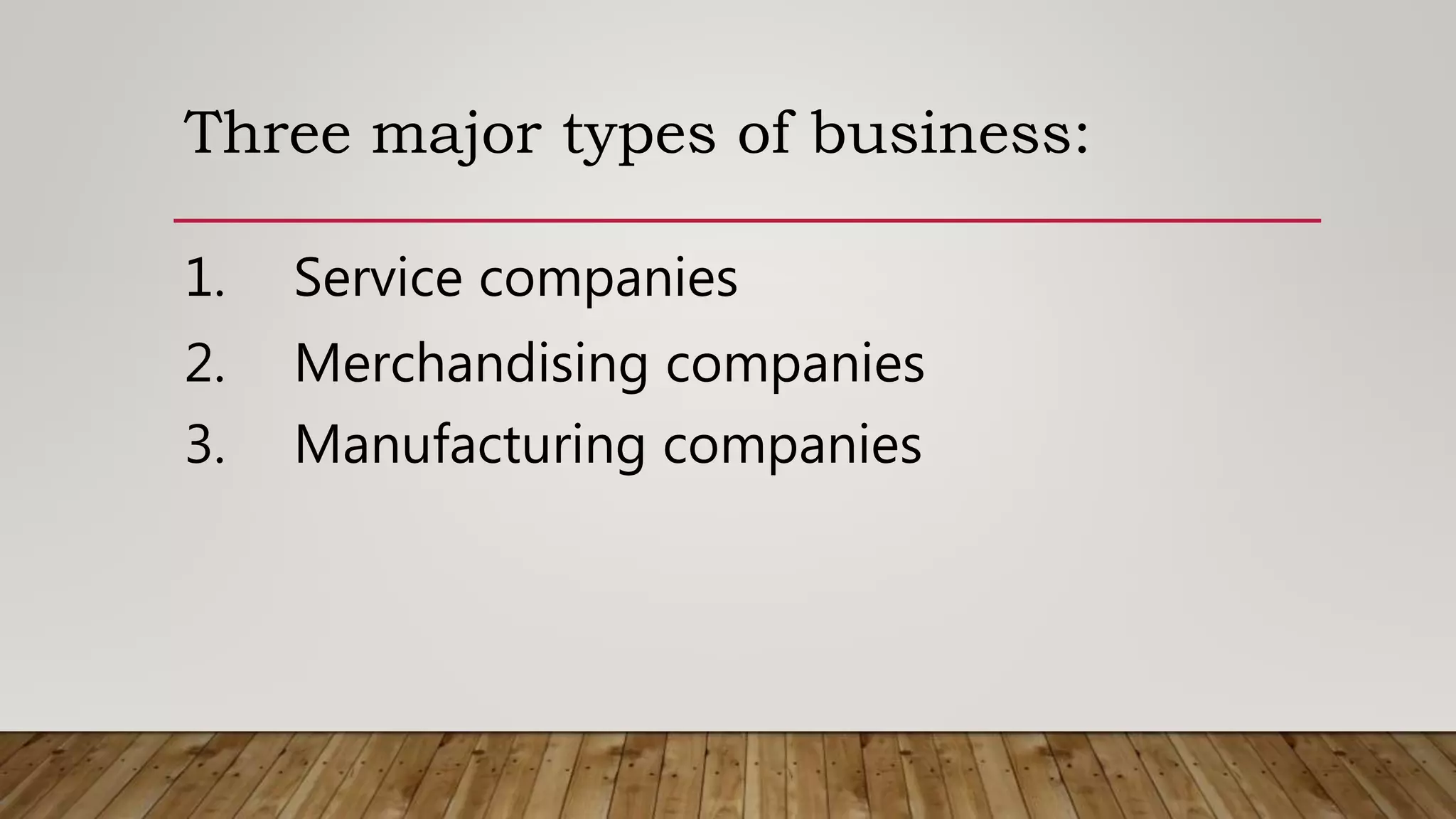 Chapter 5 types of business according to activities | PPTX