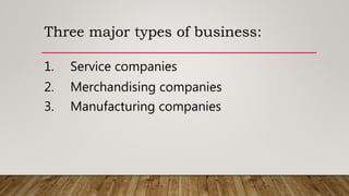 Chapter 5 types of business according to activities | PPTX