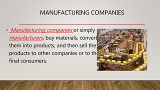 Chapter 5 types of business according to activities | PPTX