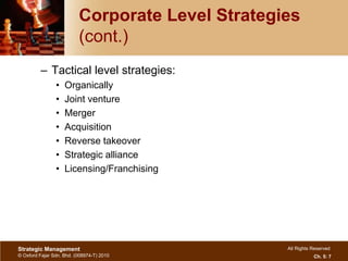 Chapter 5 Typology of Alternative Strategies I (The Corporat.ppt